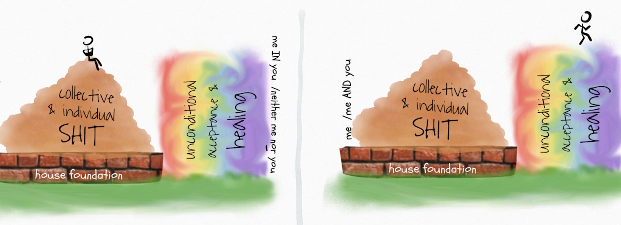 Engaged dis-identifications, NOTES#3: moving shit – Gesturing Towards ...