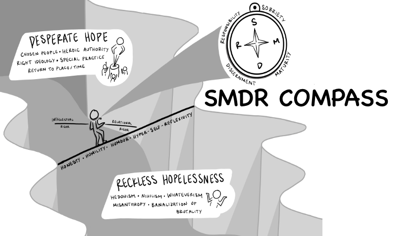 Notes on the SMDR compass – Gesturing Towards Decolonial Futures